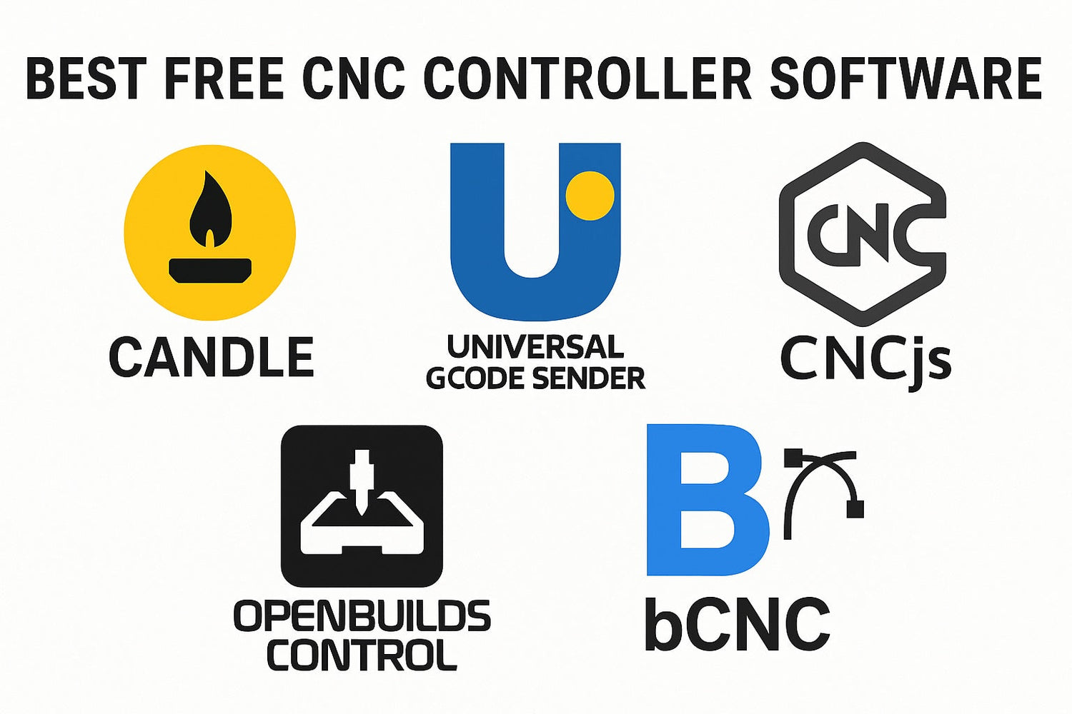 Best Free CNC Controller Software (for GRBL-Based Boards)