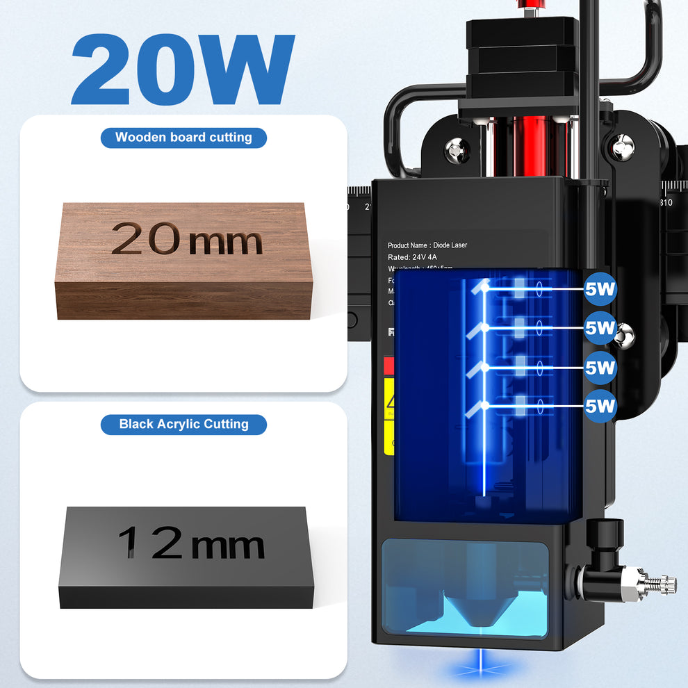 Twotrees TS2-20W Laser Engraver